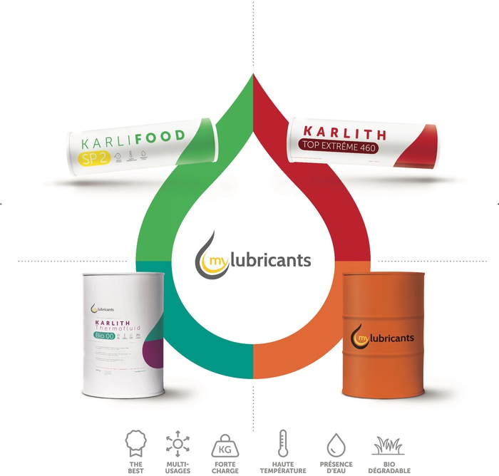 Comment bien choisir son lubrifiant? :: SougneMaintenance